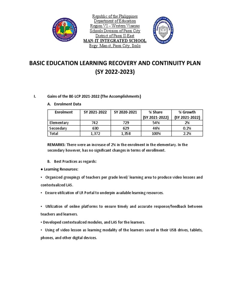 Basic Education Learning Recovery Plan | PDF | Teachers | Learning