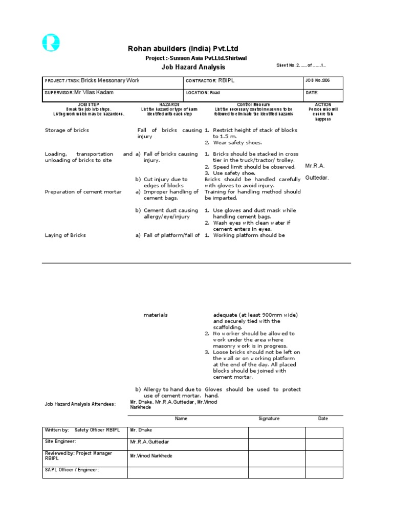 Rohan Abuilders (India) PVT - LTD: Job Hazard Analysis | PDF | Brick ...