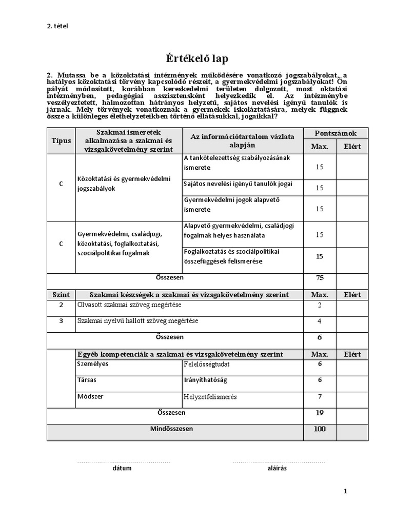 2.T. Tankötel., SNI, Gyvéd, Fogl. | PDF