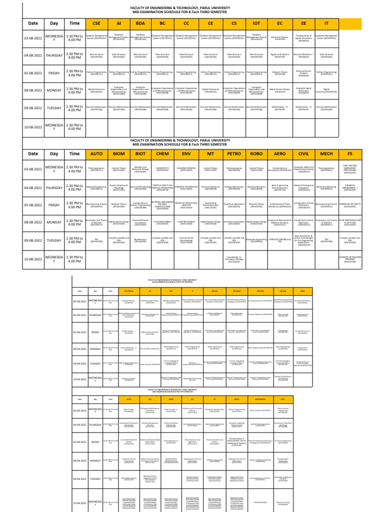 3rd, 5th, 7th-MID EXAM TIMETABLE 2022 | PDF | Engineering | Security