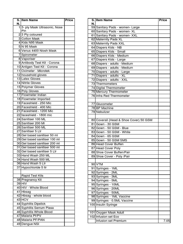 Surgical Item - Price List | PDF | Syringe | Clinical Medicine