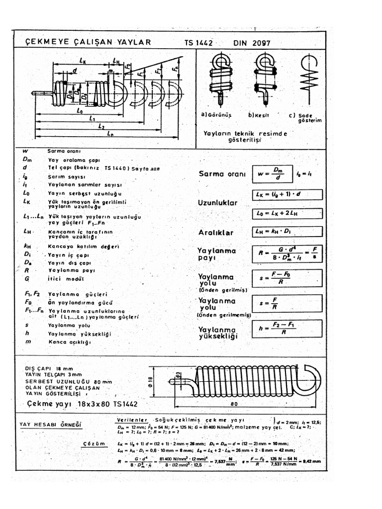 TS 1442 - Din 2097 | PDF
