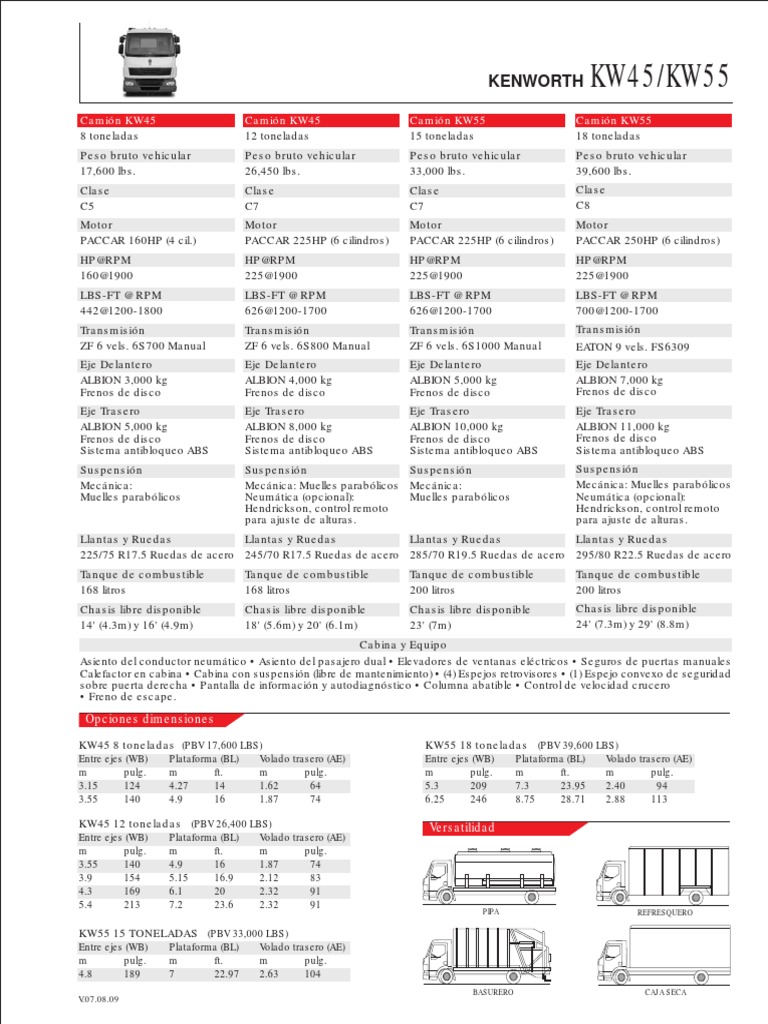 KW45/KW55: Kenworth | PDF