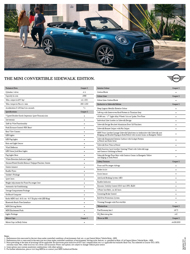The Mini Convertible Sidewalk Edition.: Technical Data Cooper S ...
