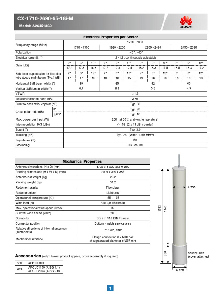 ANT A264518S0 0834 Datasheet | PDF | Decibel | Antenna (Radio)