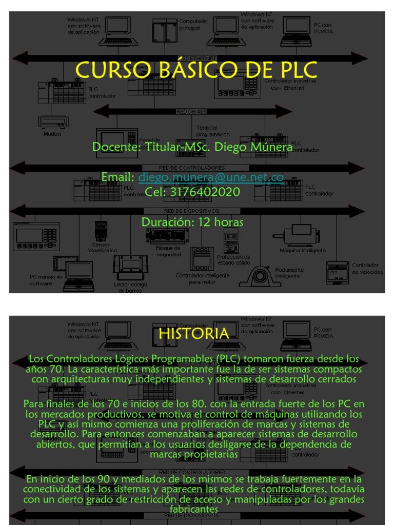 Curso Basico de Plcs