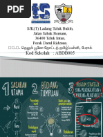 Infografik TS25 SK Ledang | PDF
