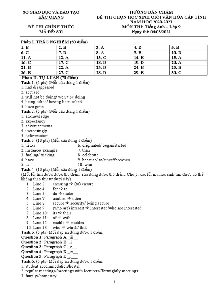 Dap An HSG Anh 9 2021 - 801 | PDF | Vietnamese People | Vietnam