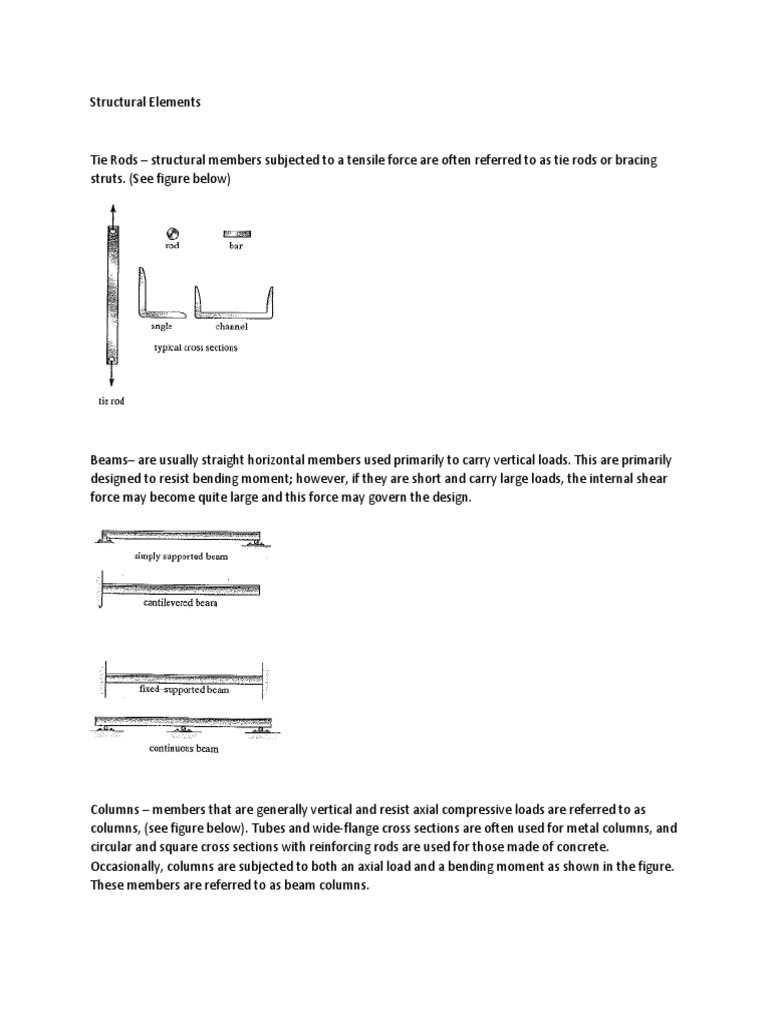 Tos Notes | PDF | Truss | Beam (Structure)