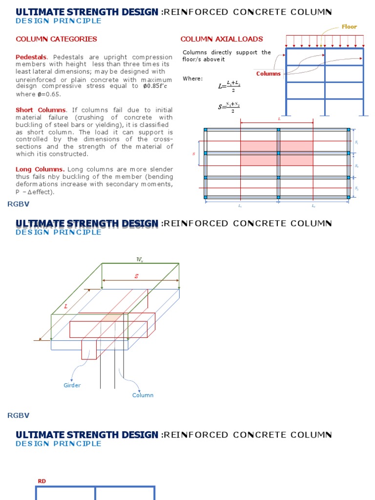 Module 4 &5 Ultimate Strength Design | PDF | Strength Of Materials ...