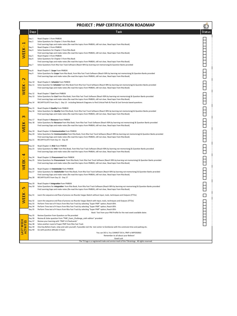 Project: PMP Certification Roadmap: Days Task Status | PDF | Computer Engineering | Business