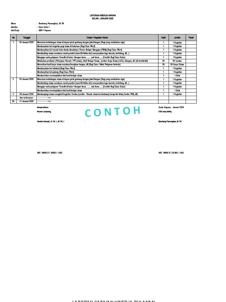 Format Laporan Capaian Kinerja Bulanan - Tukin - Guru - Madrasah - 2020 | PDF