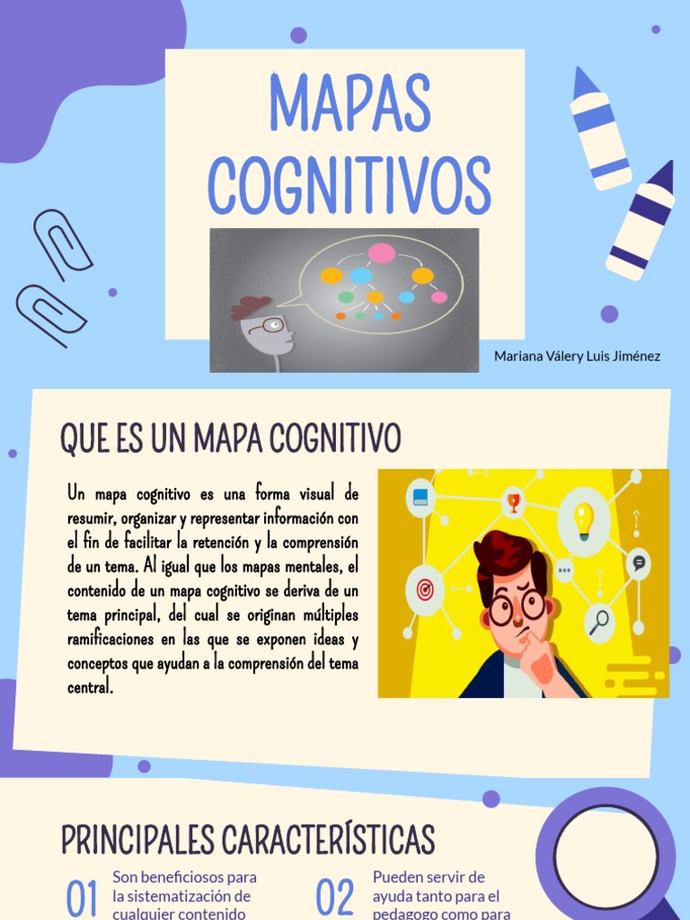 Actividad Mapas Cognitivos Mdtu | PDF | Aprendizaje | Modificación de comportamiento