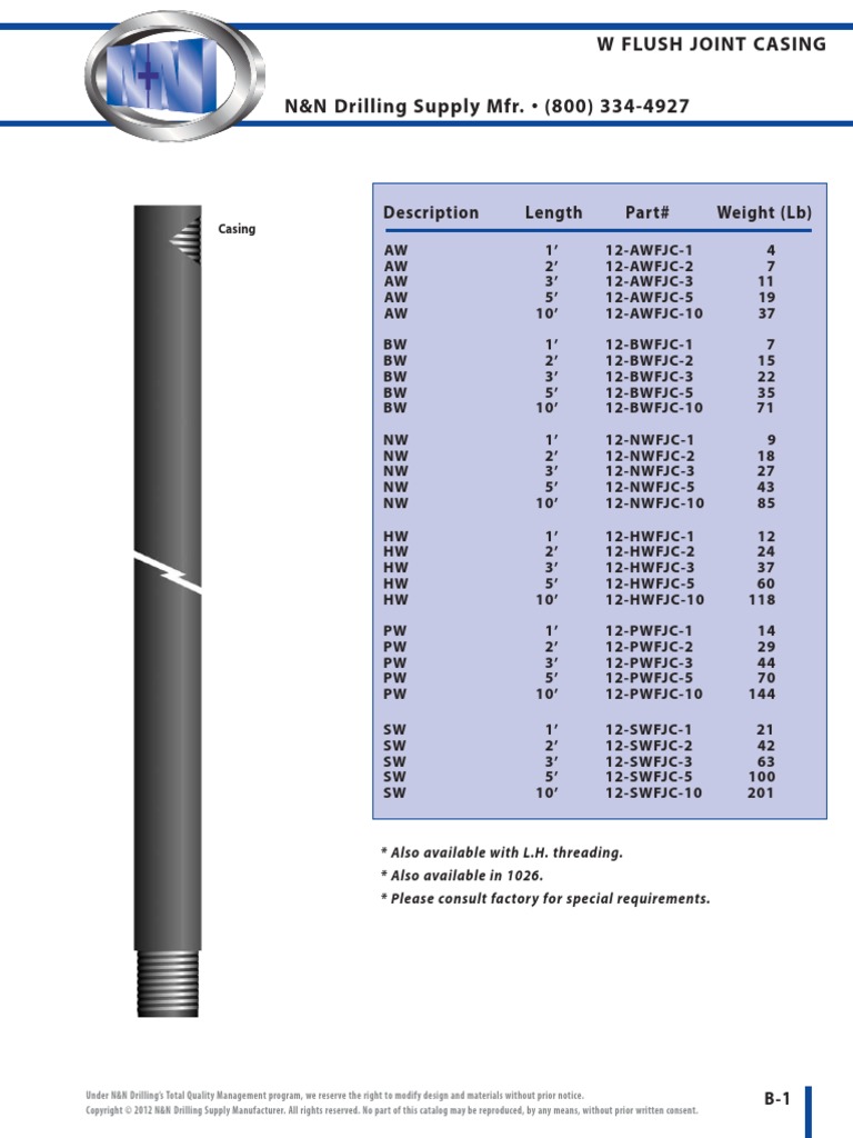 Casing Catalog67 (1) | PDF | Tools | Machines