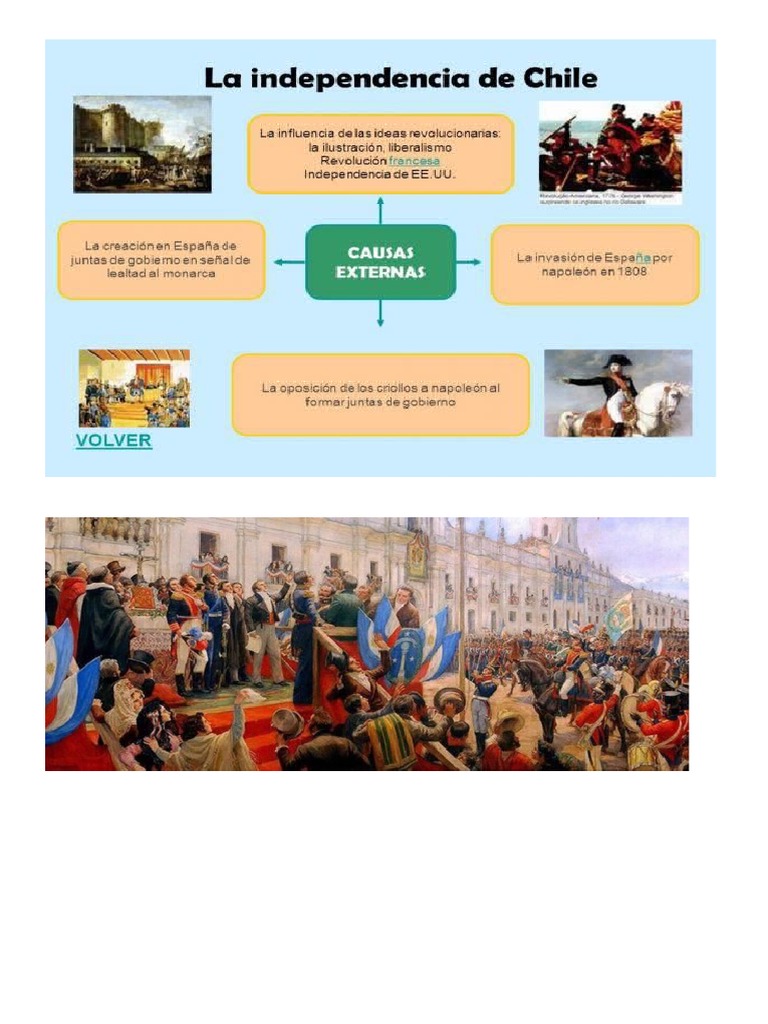 Independencia De Chile Pdf