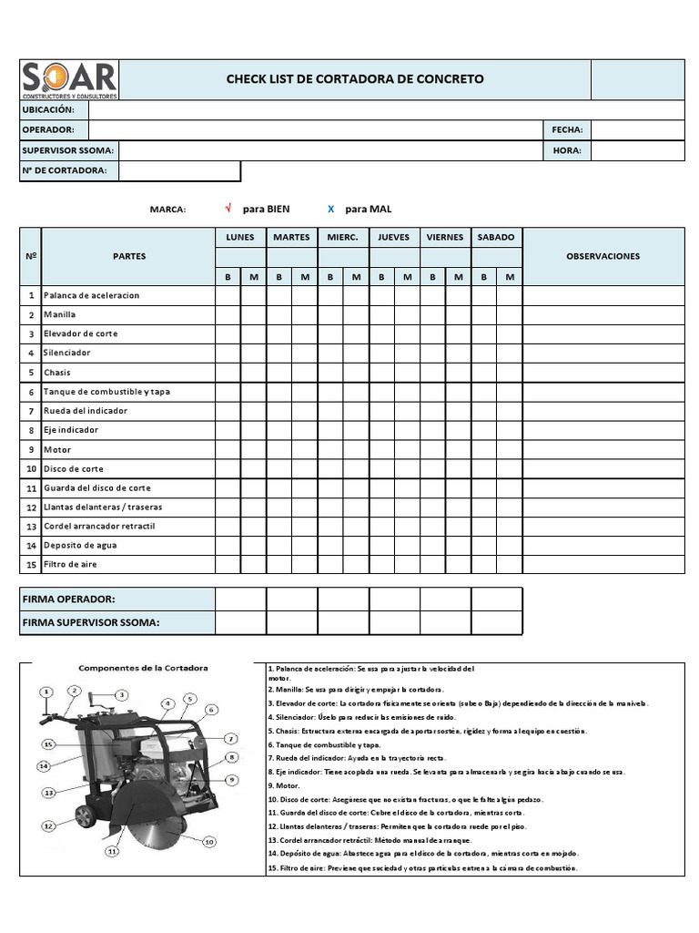 Check List - Cortadora de Concreto | PDF | Bienes manufacturados ...