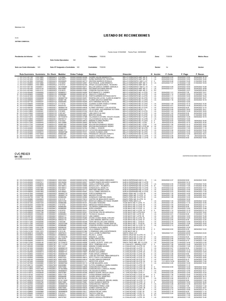 Revicion 04-05-2022 Ilo 2 | PDF