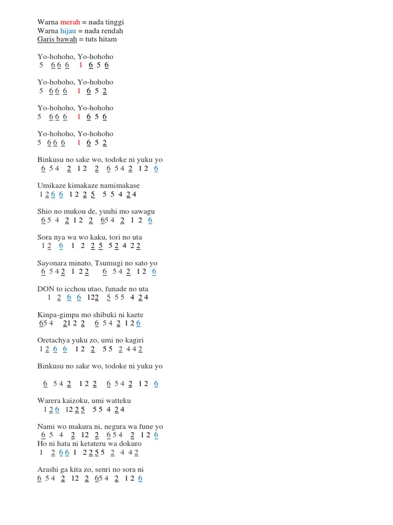 One Piece - Binks No Sake Not Angka | PDF