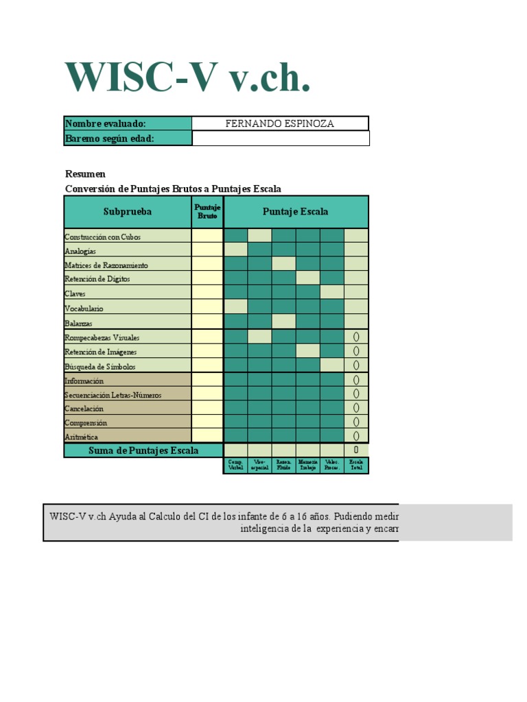 WISC-V - Plantilla Corrección Chile | PDF | Inteligencia | Cociente de ...
