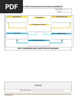PEAC - Learning Plan Template | PDF | World Wide Web | Internet & Web