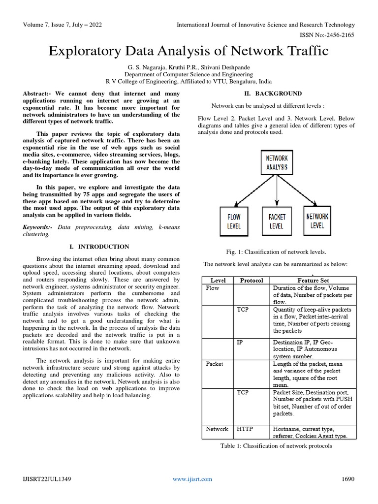 Exploratory Data Analysis of Network Traffic | PDF | Cluster Analysis | Computer Network