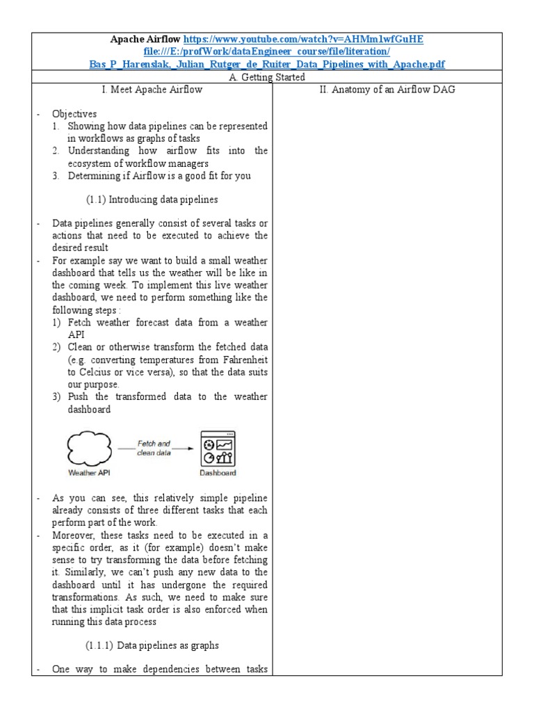 2 - Apache Airflow | PDF | Apache Hadoop | Computing