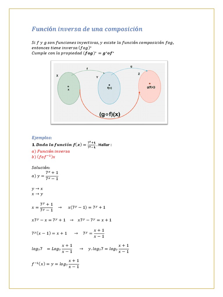 Función Inversa de Una Composición | PDF