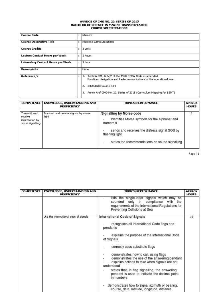 Annex-B-BSMT-Course-Specifications-for-Maritime-Communications Seaman | PDF | Telecommunications ...
