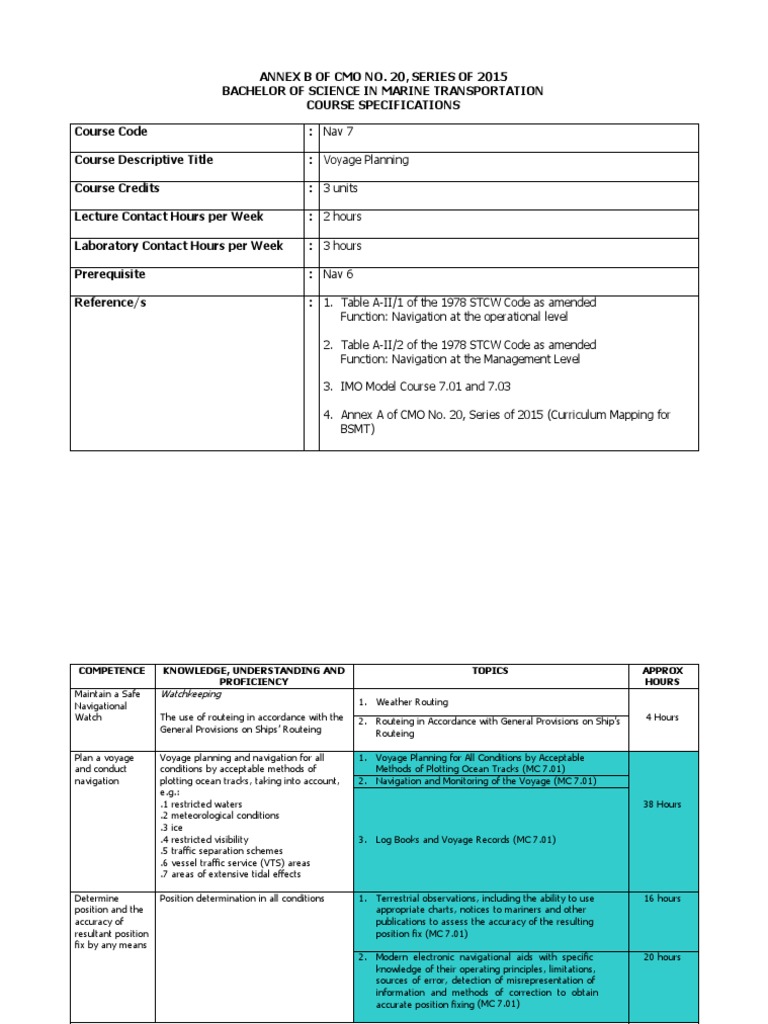 Annex B BSMT Course Specifications For Voyage Planning | PDF ...