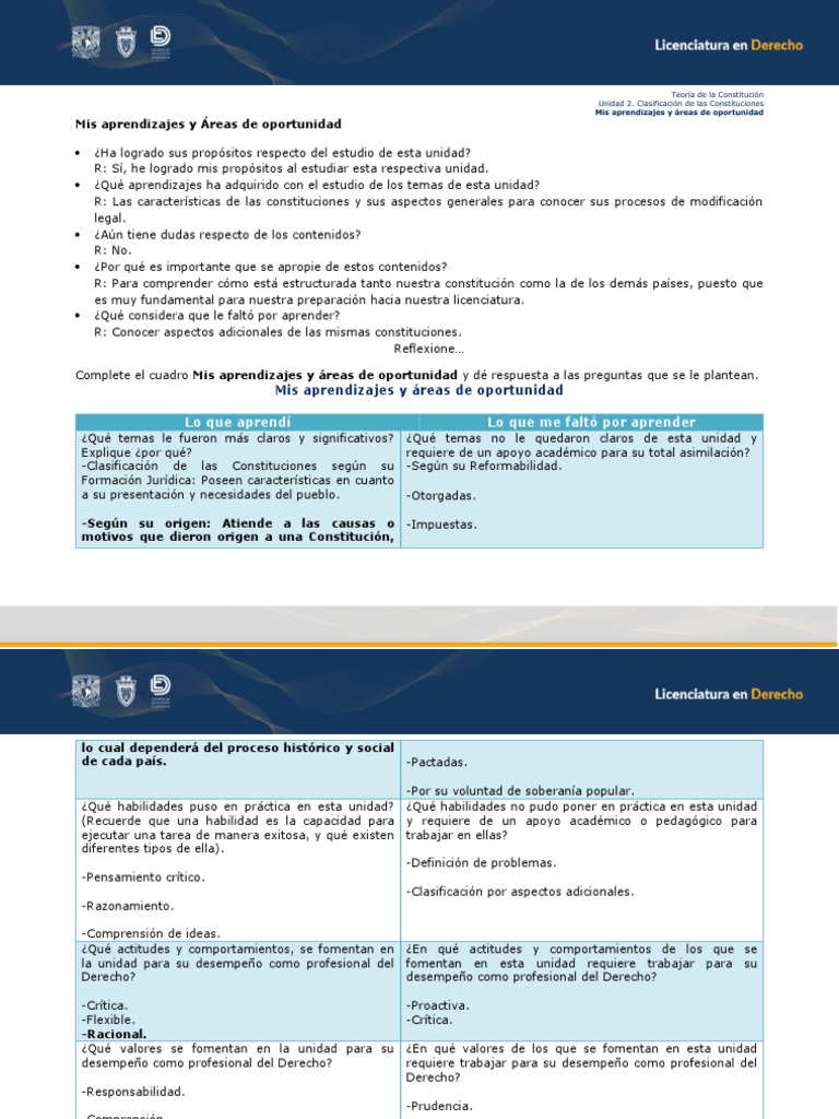 Mis Aprendizajes y Áreas de Oportunidad 2 | PDF | Aprendizaje ...