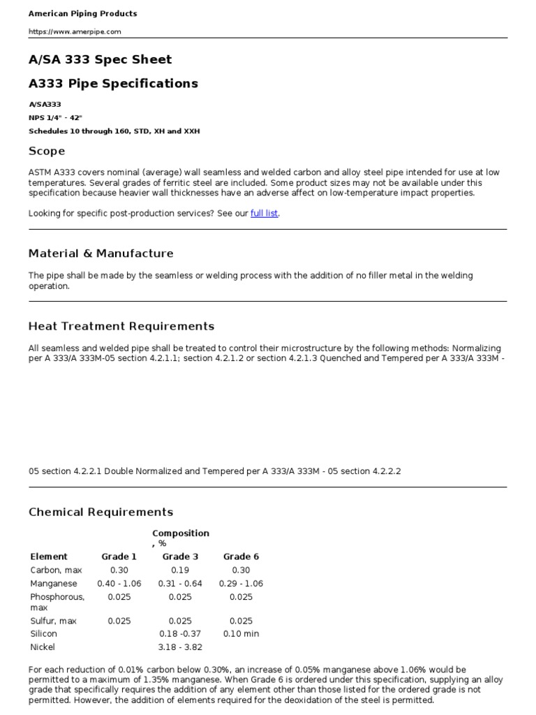 A/SA 333 Spec Sheet A333 Pipe Specifications: Scope | PDF | Pipe (Fluid Conveyance) | Construction