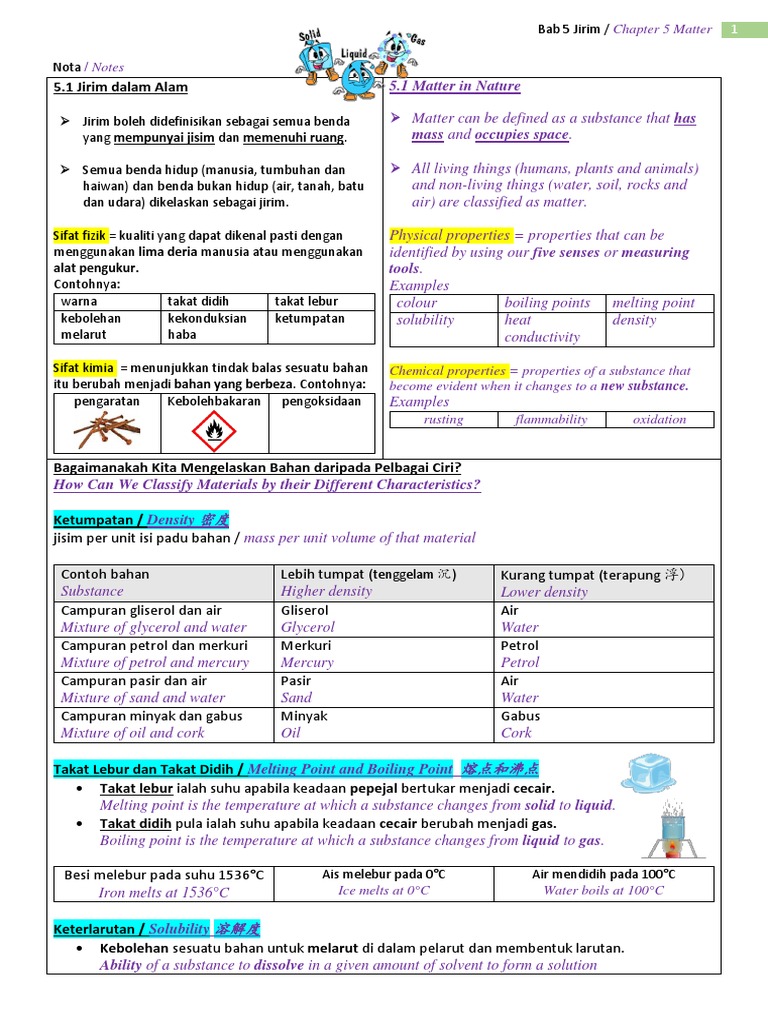 【Nota】Tingkatan 1 Bab 5 Jirim | PDF