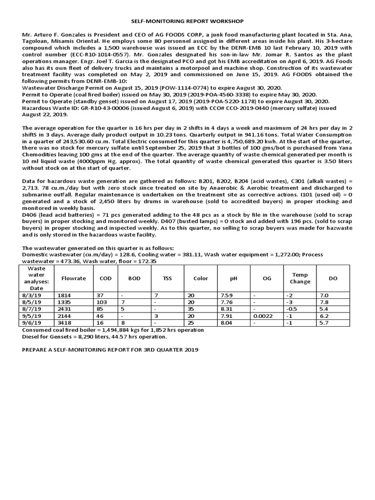 Self-Monitoring Report Workshop | Download Free PDF | Sewage | Waste