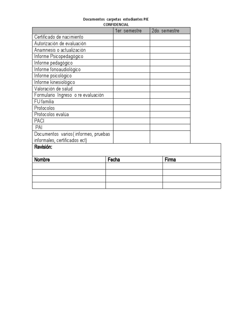 Orden de Documentos PIE | PDF | Salud mental | Medicina
