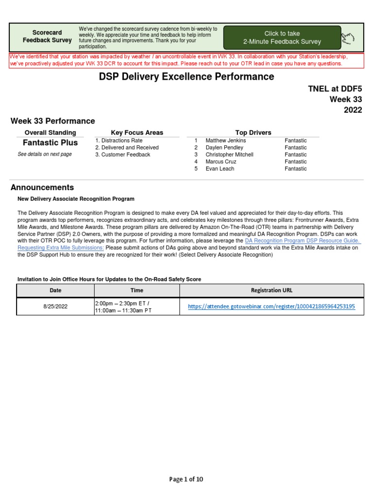 Us Tnel Ddf5 Week33 2022 Dspscorecard | PDF | Digital Signal Processor ...
