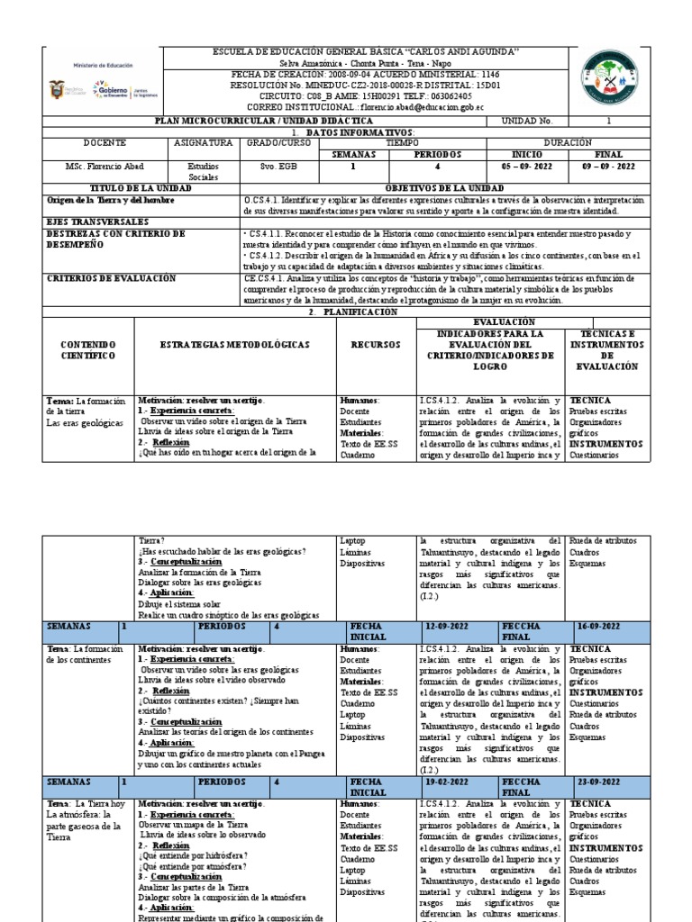 PUD - EESS.8vo. | PDF | Evaluación | Mesopotamia