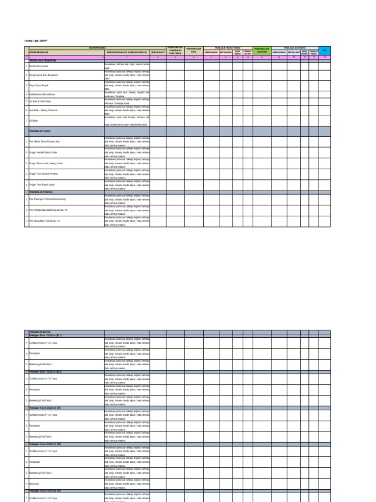 Format Tabel Ibprp | PDF