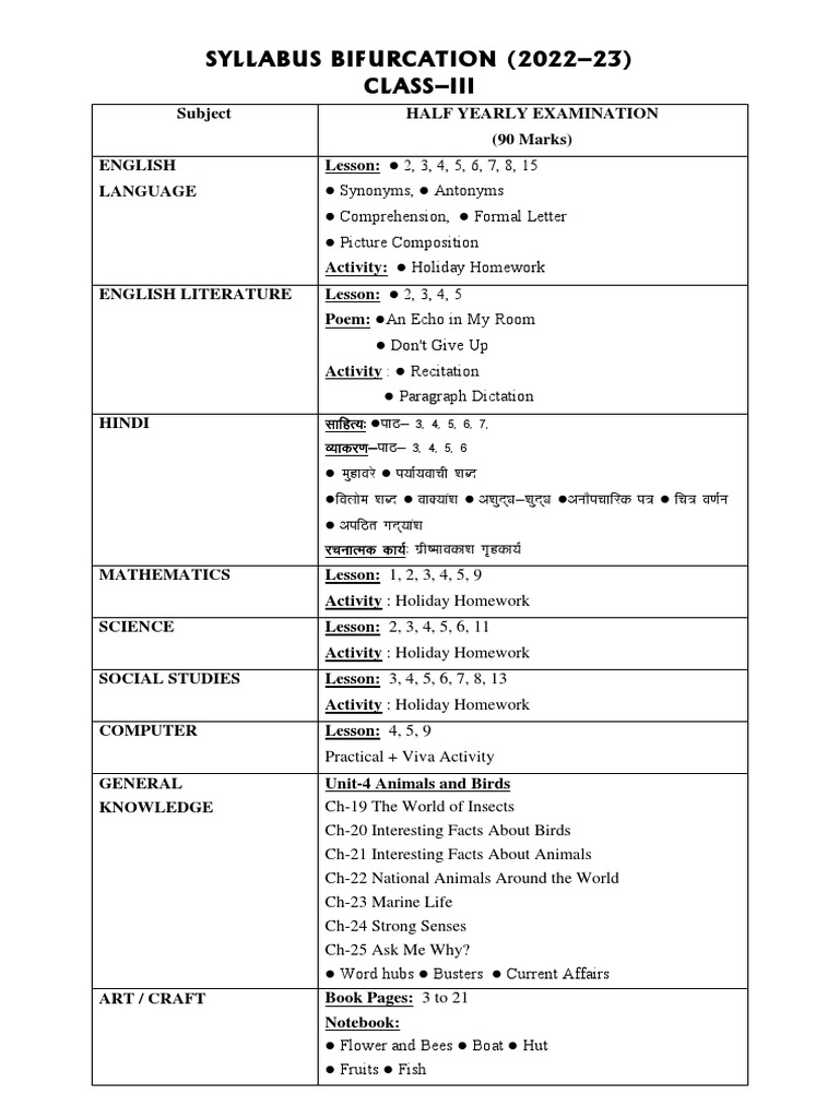 Syllabus and Date Sheet of Half Yearly Exam Class-3-2 | PDF
