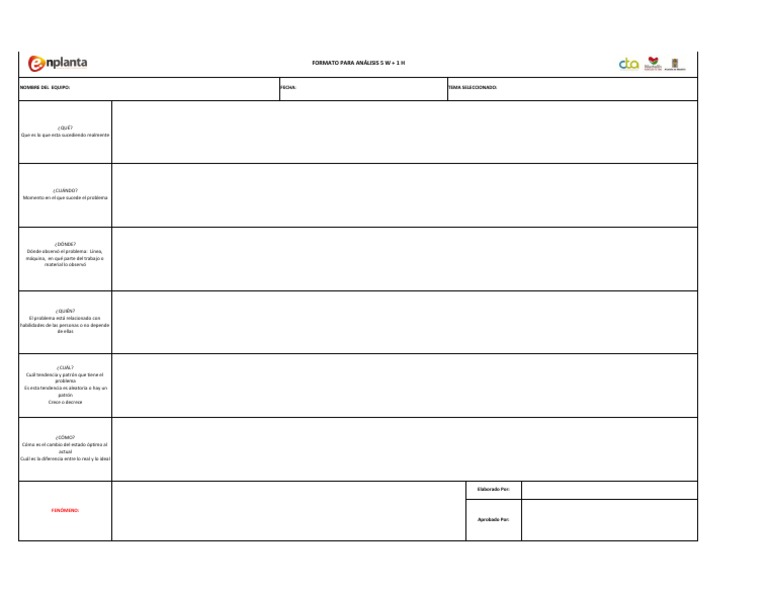 Análisis 5W + 1H: Formato y Guía | PDF