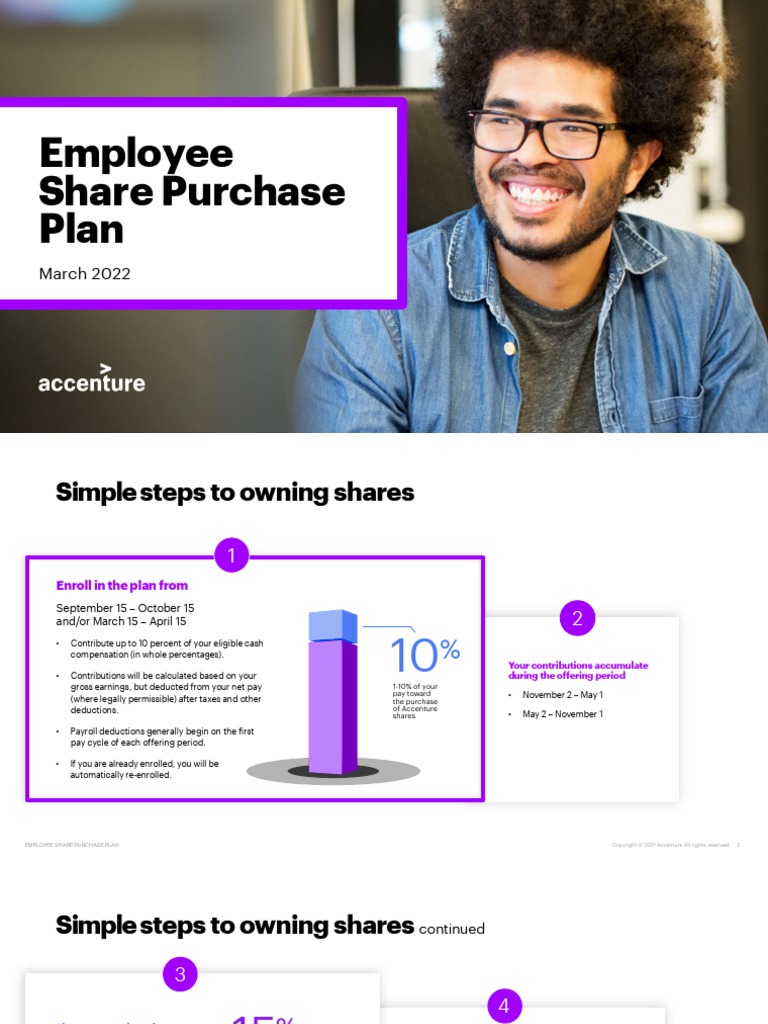 ESPP Guidebook English | PDF | Payroll Tax | Stocks