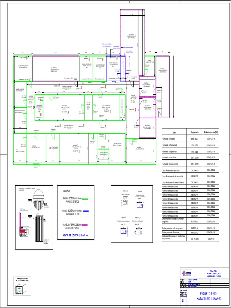 Layout Matadouro Model | PDF