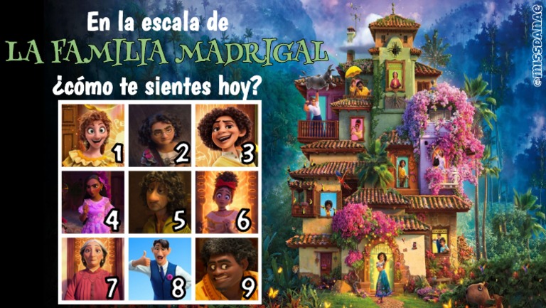 En La Escala de La Familia Madrigal... | PDF