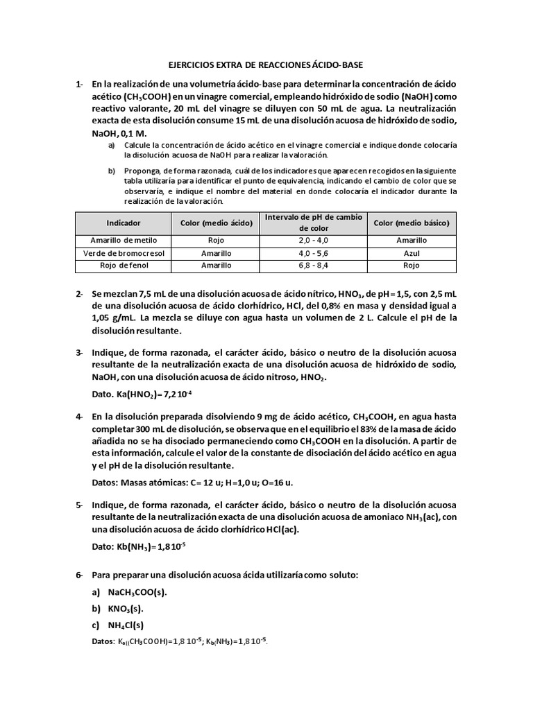 Ejercicios Extra Ácido Base | PDF | Ácido | Materiales
