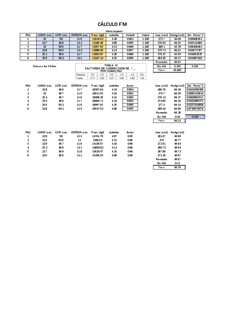 Calculo FM Em, VM | PDF