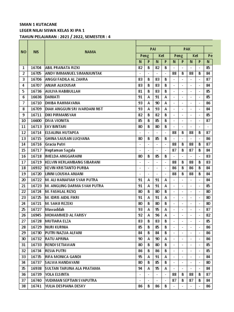 Leger_K2013_XI IPA 1 | PDF