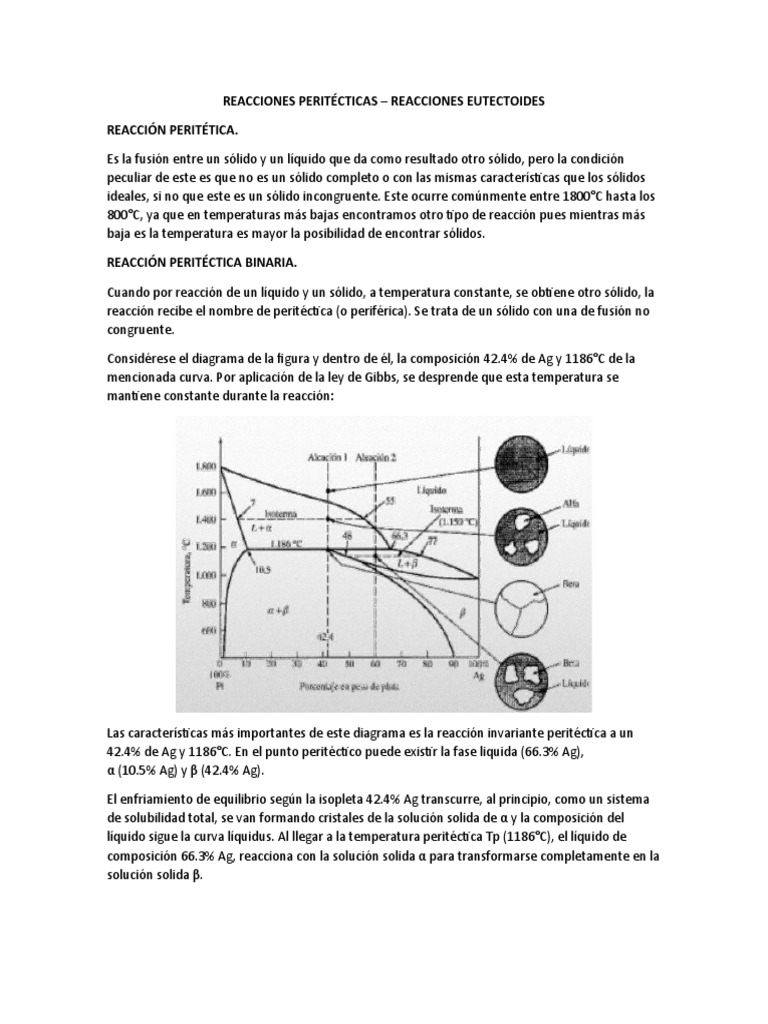 Reaccion Peritéctica | PDF | Física de la Materia Condensada | Química
