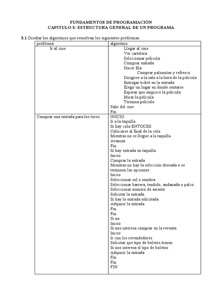 FUNDAMENTOS DE PROGRAMACIÓN v2 | PDF