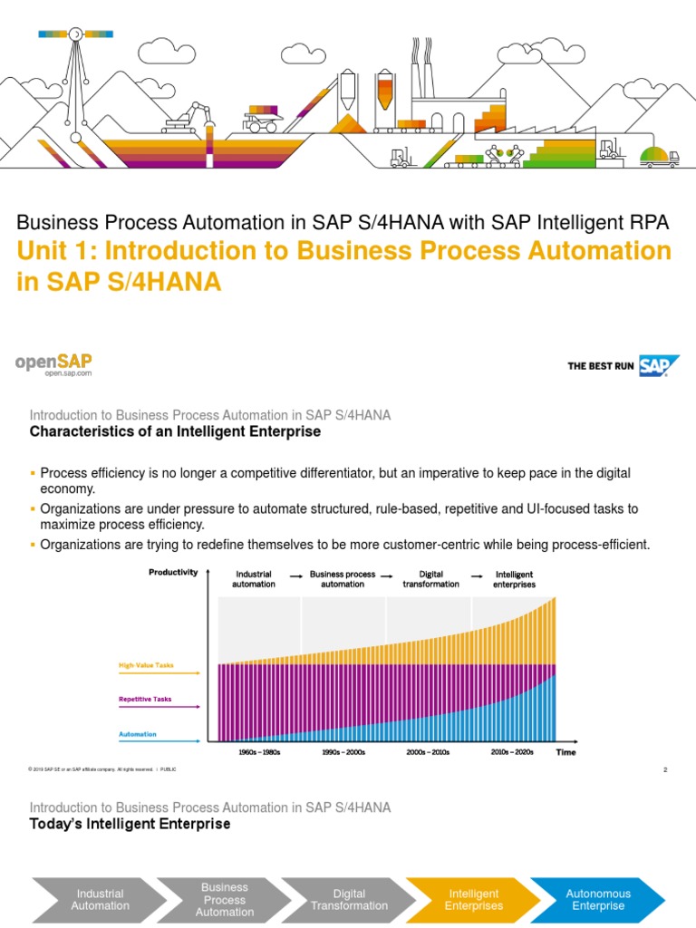 Unit 1: Introduction To Business Process Automation in Sap S/4Hana ...