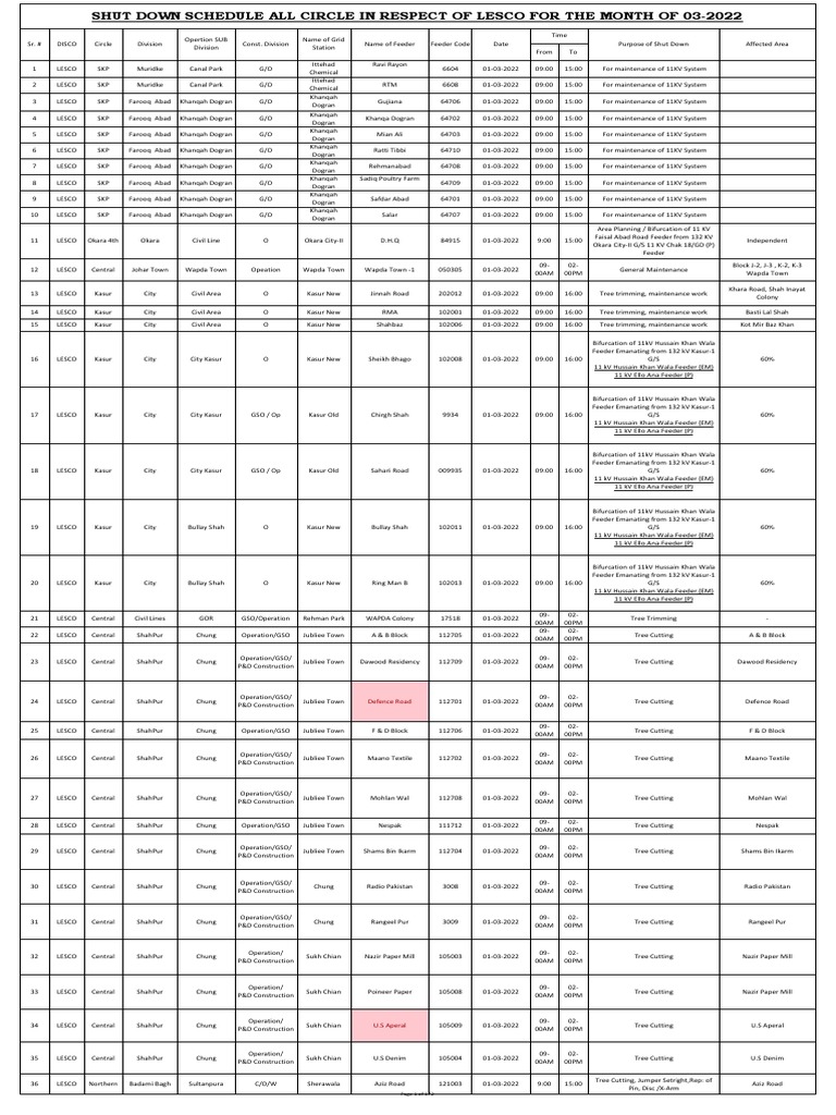 Shutdown Schedule | PDF | Persian Philosophy | Islamic Branches
