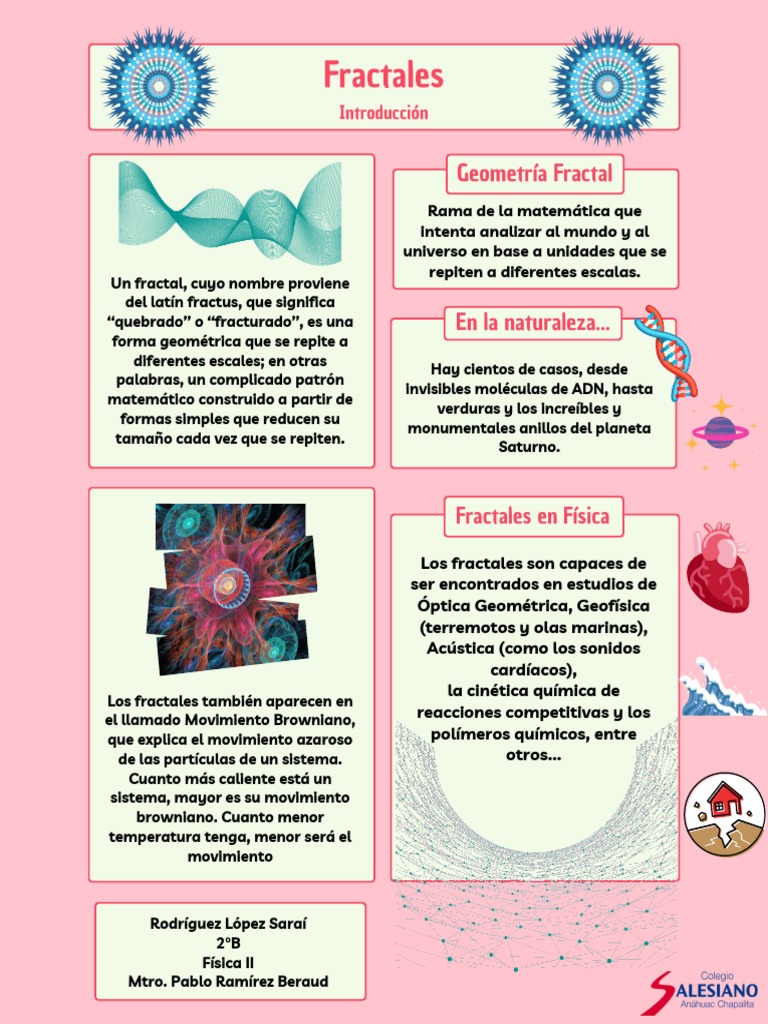 Fractales 1 | PDF | Fractal | Ciencias fisicas
